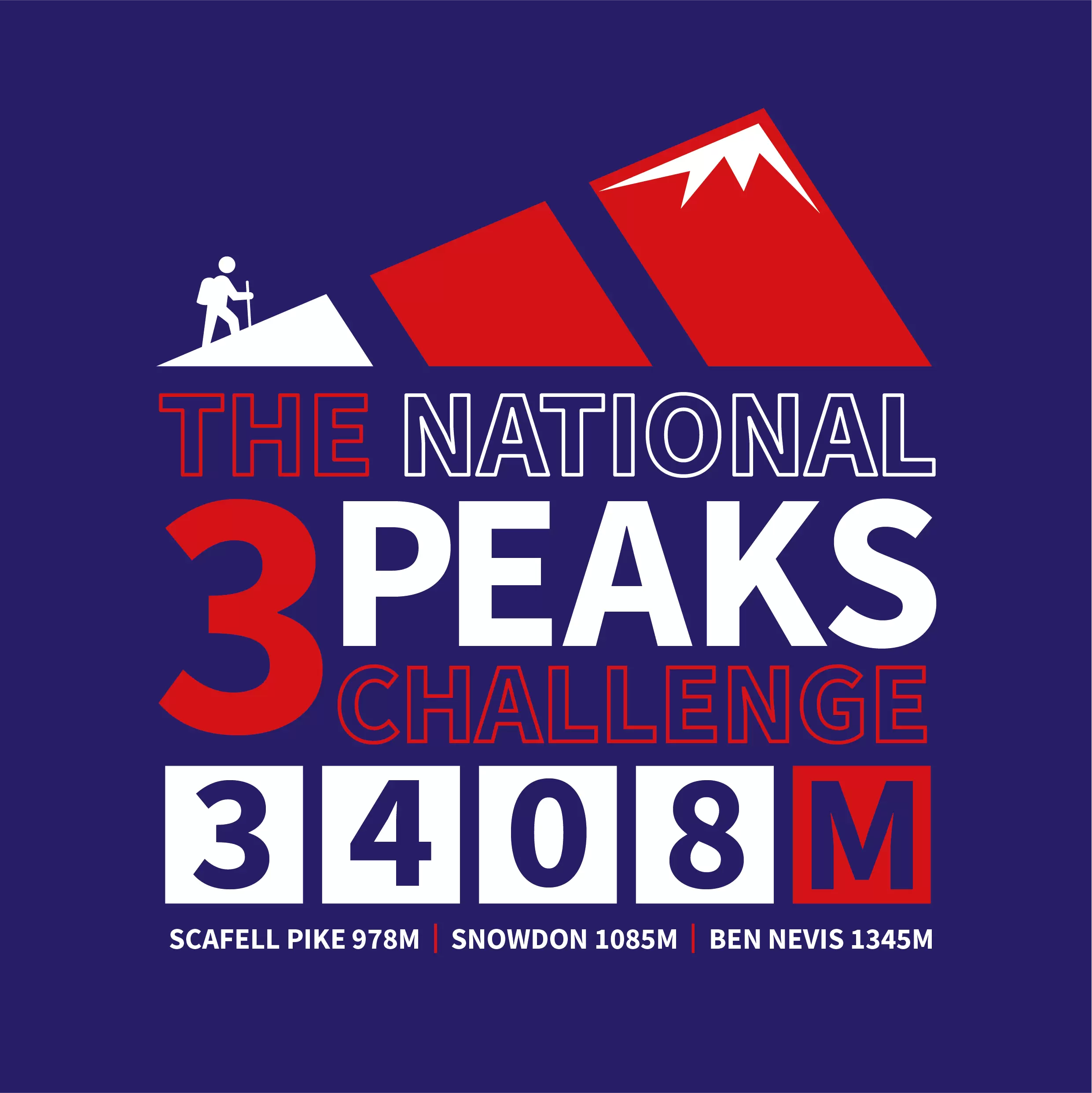 Weaving Machinery Ltd | Three Peaks Challenge